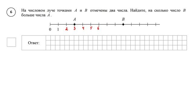 ВПР. Математика. 5 класс. Задание 6. На числовом луче точками А и В отмечены два числа. Найдите,