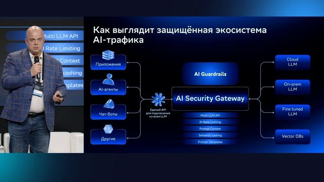 Демократизация данных и ИИ: как дать свободу, сохранив безопасность