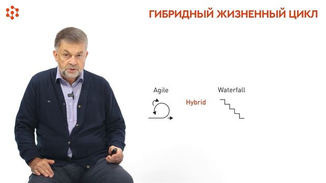 1.2.2 Варианты жизненных циклов разработок: предиктивные, адаптивные и гибридные подходы.