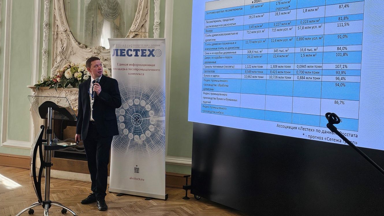 В поисках баланса. Инвестиции в повышение выхода продукции или наращивание производства биотоплива