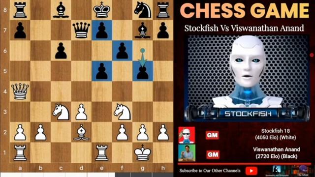 Стокфиш 18пожертвовалконявпартиипротивВишиАнанда—сможетлионпобедить__Стокфишпротивгроссмейстера