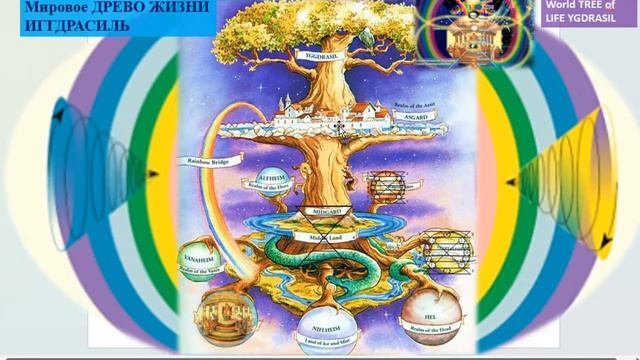 СОНАСТРОЙКА на энергопоток Духа Вербного Воскрешения,наПрограмму Водолея-Урана-Земли-Человеч-ва,5.04