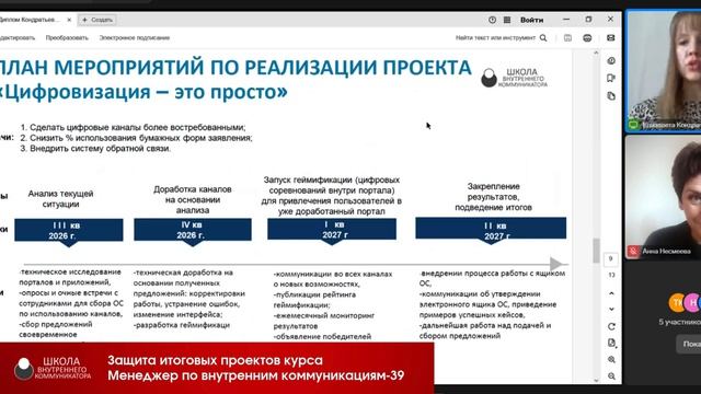 Защита итоговых проектов курса “Менеджер по внутренним коммуникациям” -39 поток