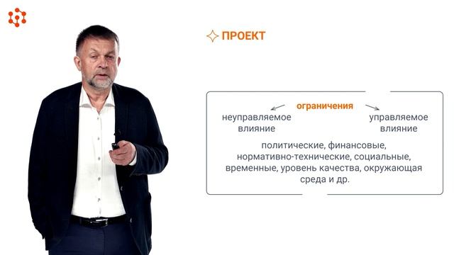1.2.1 Тема 1.2. Определение проекта. Его признаки. Подходы к организации жизненного цикла