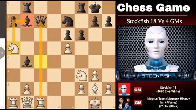 Stockfish18пожертвовалферзявпартиипротивМагнусаХикаруИэнаиУэслиStockfishпротивчетырёхгроссмейстеровр