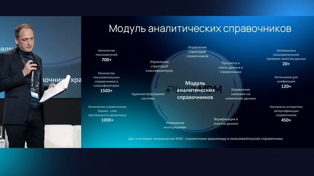 MDM - мульти-справочники