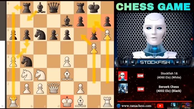Стокфиш 18разыгралубийственныйгамбитG4(80 %игроковонёмнезнают)противBerserkChess_Шахматныегамбиты ру