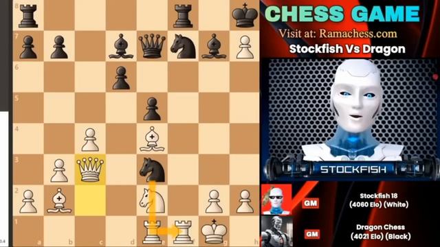 «Величайшая жертва коня от Stockfish 18 против Dragon Chess потрясла мир _ Шахматы Stockfish» русск