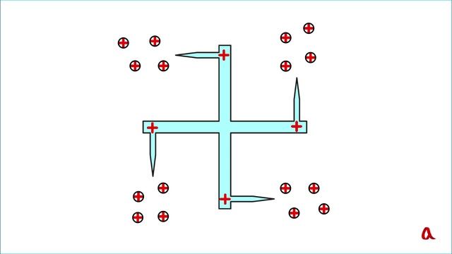 Электростатические двигатели_2