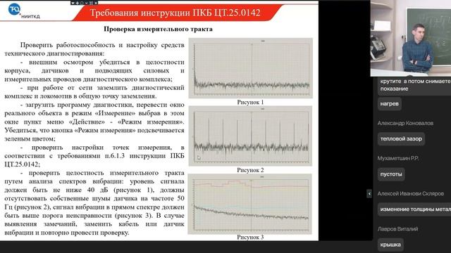 160ВД1, 161ВД2_07.04.2026