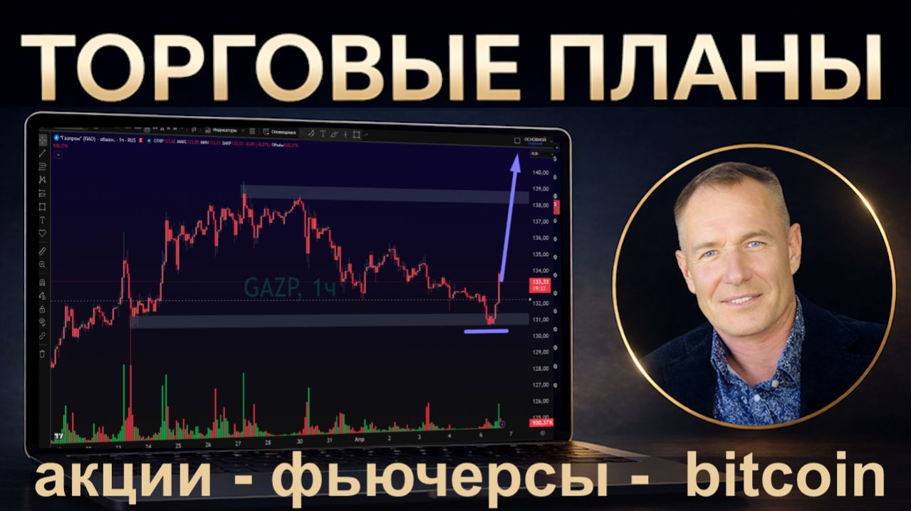 Ключевые уровни | 07.04. #профессиональный_трейдер