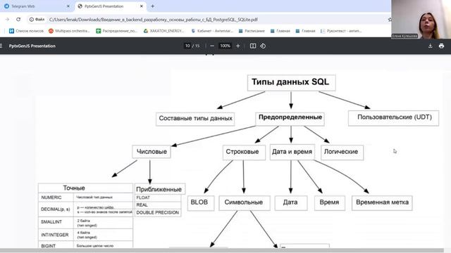 Введение в бекенд-разработку, работа с БД