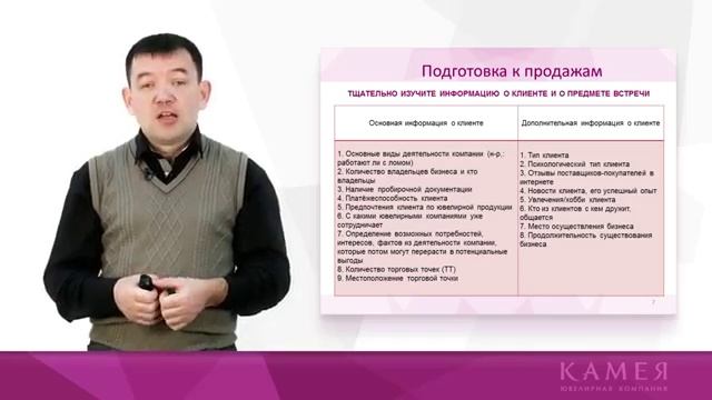 17  Эффективные продажи  Подготовка к продажам