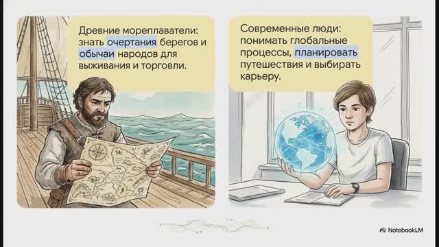 География 5-6 класс параграф 1 Зачем нам география и как мы будем её изучать