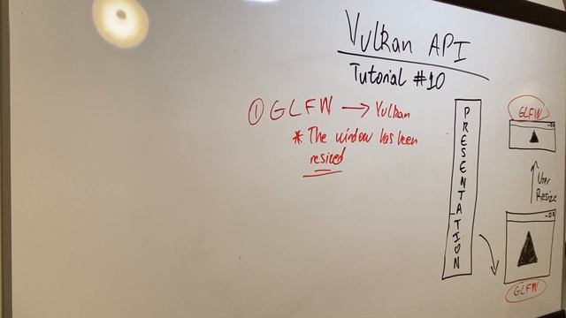 #005 Vulkan API: Swapchain Recreation Changing Window Size