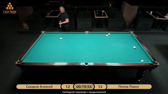 Сахаров Алексей VS Попов Павел