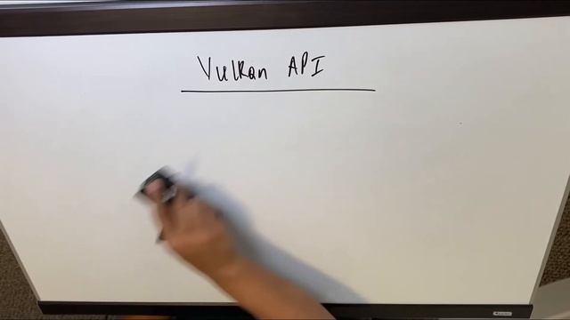 #001 Vulkan API: Viewport, Scissors, Render Pass Discussion