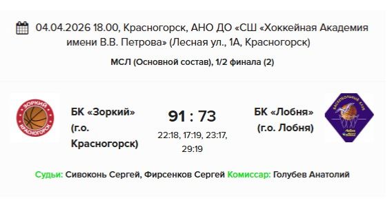 КРАСНОГОРСК-ЛОБНЯ 91:73 04.04.2026 2-1/2 МСЛ(КРАСНОГОРСК) https://mofb.russiabasket.ru/games/1050869