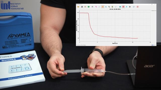 Лабораторная работа по физике «Изотермический процесс»