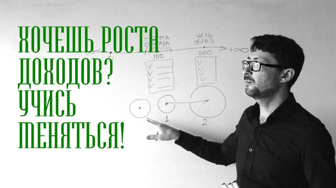 Хочешь роста доходов - меняй мышление! Юрий Майнд