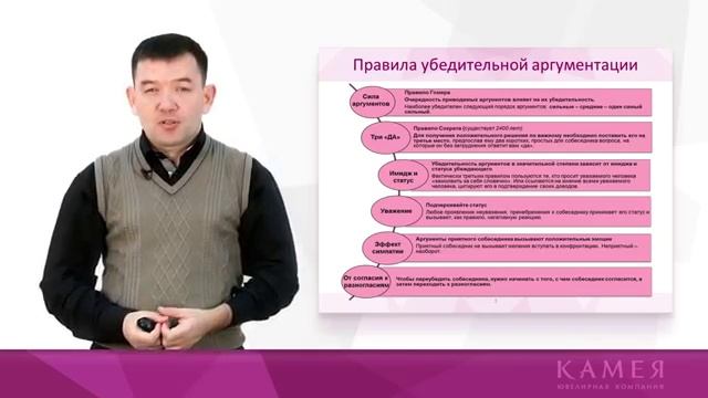 12  Искусство убеждения  Искусство аргументации