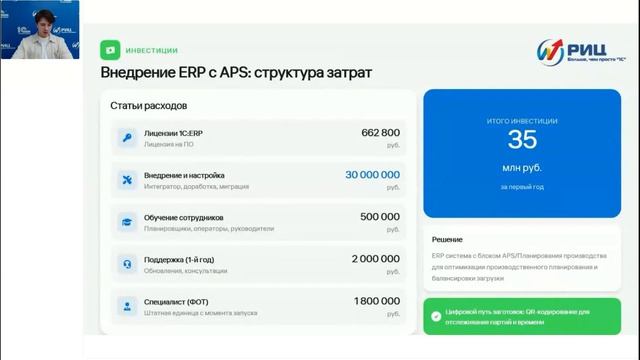 От цифровизации к прибыли: как измерить ROI промышленных ИТ-проектов