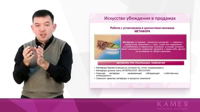 15  Искусство убеждения  Убеждение в продажах