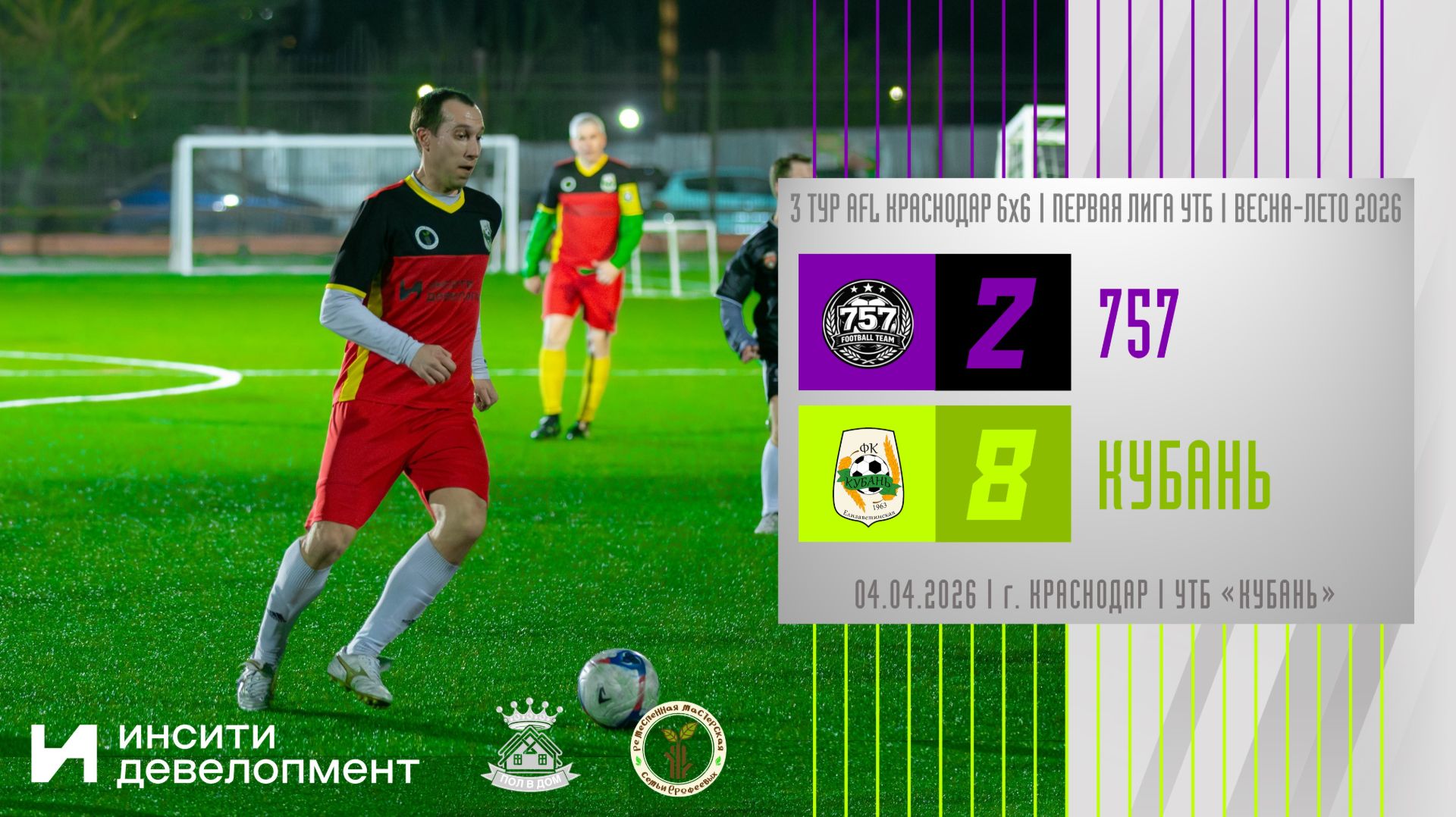 757 - Кубань | 04.04.2026 | Обзор матча