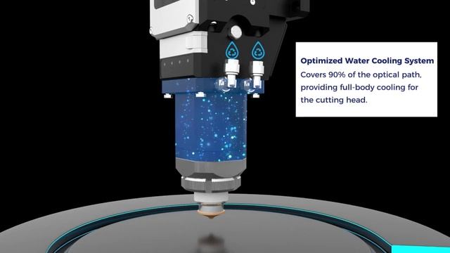 Лазерная режущая голова BOCI® BLT421S (CL100 FL200, 8 кВт)