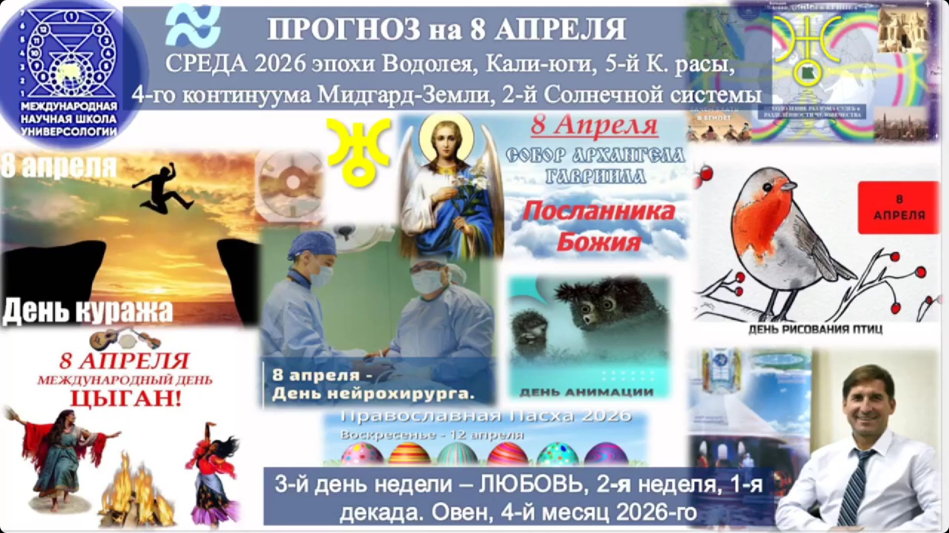 ПРОГНОЗ на 8 АПРЕЛЯ, СРЕДУ, день ЛЮБВИ, 2026, эпохи Водолея, 5й К.расы 2й Солнечной сист