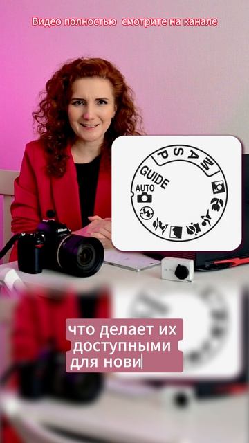 Компактные камеры