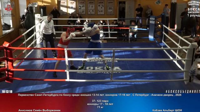 123 71 кг Анисимов Семён Выборжанин Кобзев Альберт ШОН