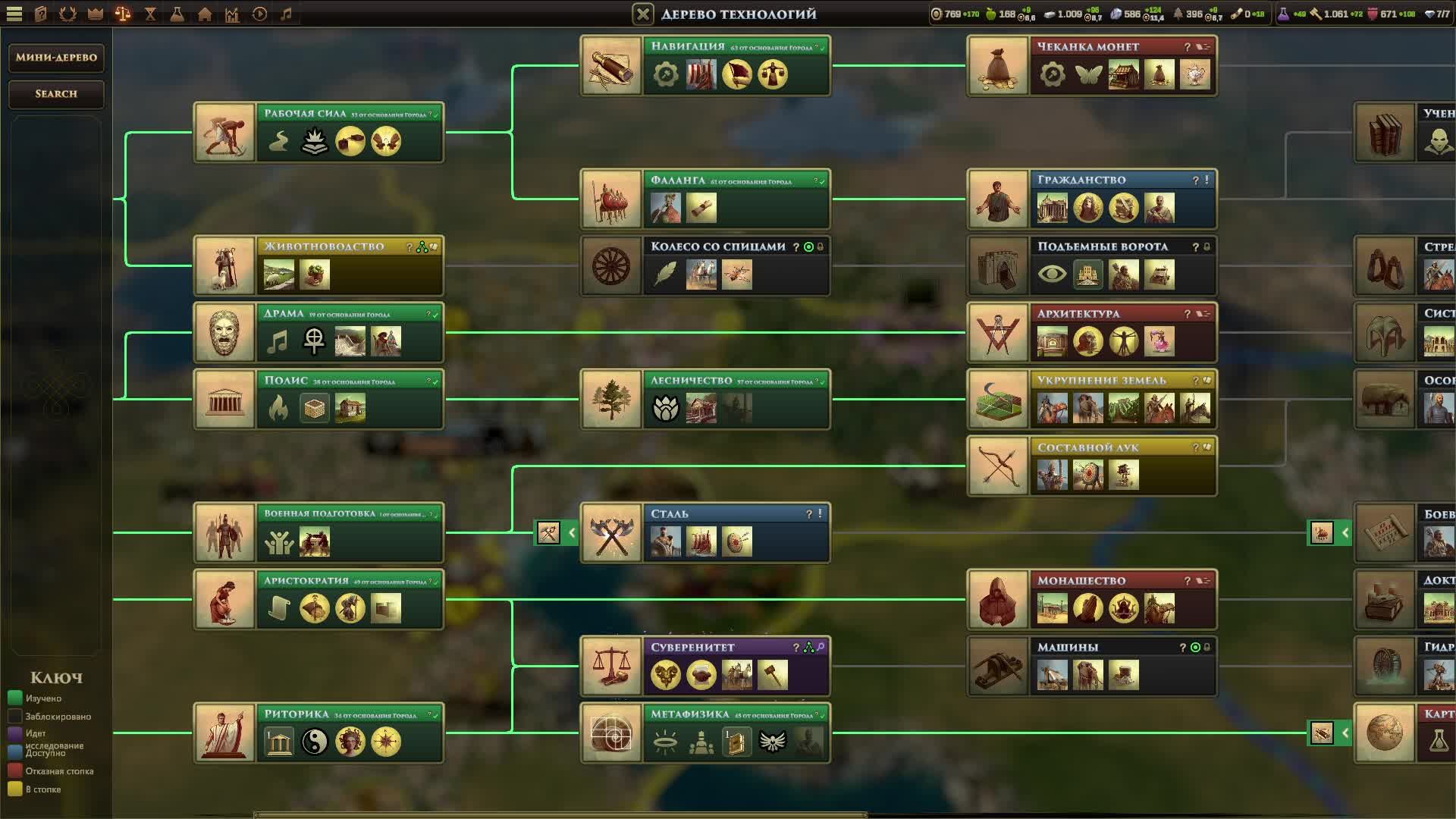 Old World. Ассирия - часть 3. Лидер Ашшурбанапал.