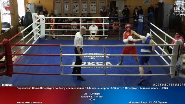 109 60 кг Атаев Амир Комета Исламов Расул СШОР Пушкин