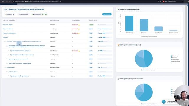 Битрикс24 Приложение -  Затраченное время из подзадач