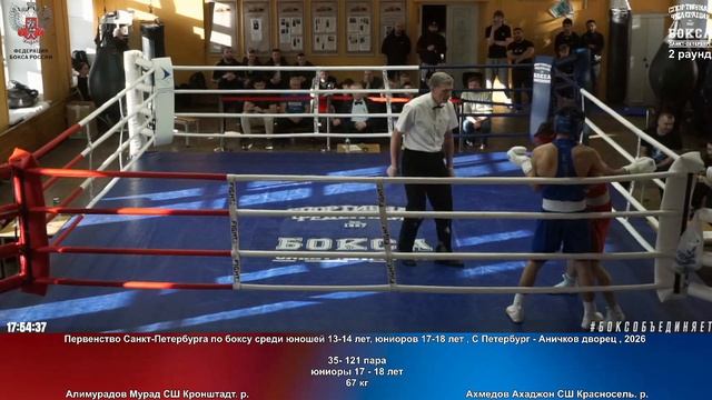 121 67 кг Алимурадов Мурад СШ Кронштадт. р. Ахмедов Ахаджон СШ Красносель. р