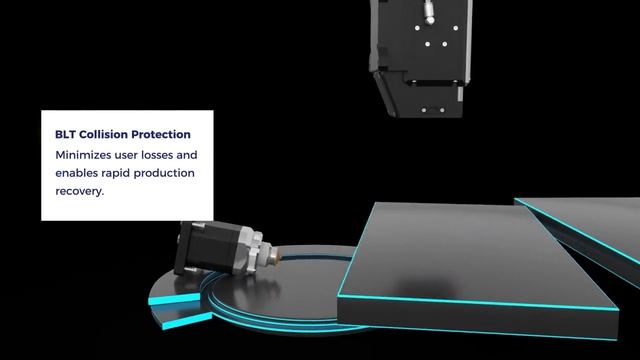 Лазерная головка BOCI® BLT421S