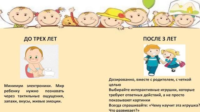 Осовик Е. А.