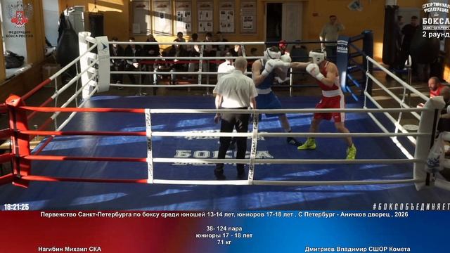 124 71 кг Нагибин Михаил СКА Дмитриев Владимир СШОР Комета