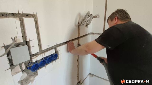 Профессиональная подготовка помещения