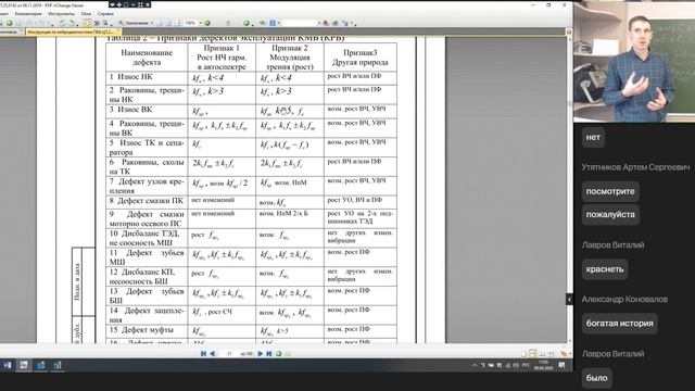 160ВД1, 161ВД2_09.04.2026