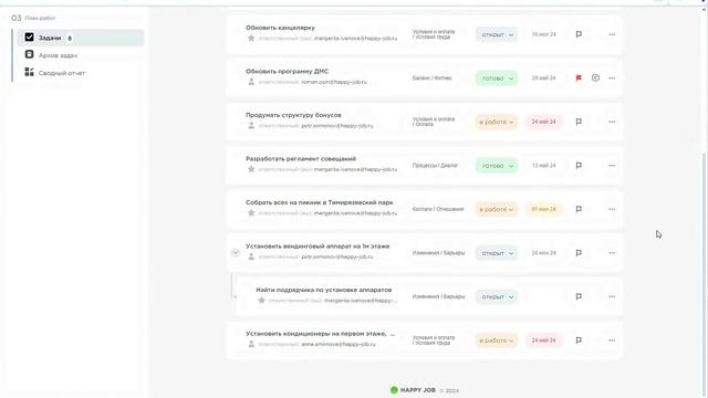 План работ платформы Happy Job