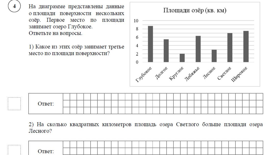 ВПР 5 класс математика задание 4