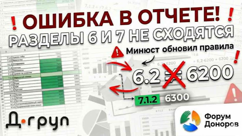 Ошибка в отчете Минюста! Как заполнить Разделы 6, 7 (Инструкция для бухгалтера)