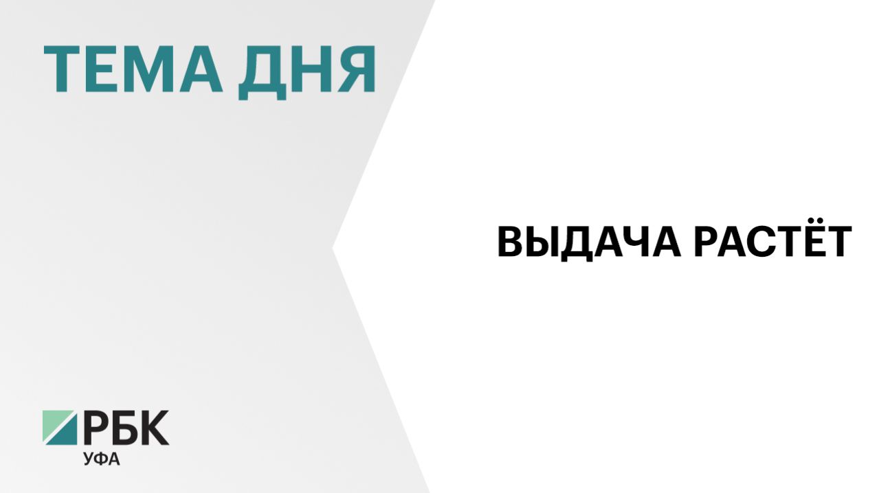 В Башкортостане в марте банки выдали 98 тыс. займов, что на 17 % больше, чем в феврале