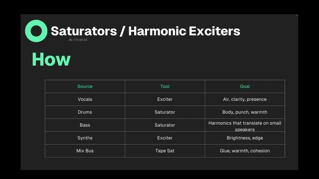 CHAPTER 11 - MIX & MASTERING