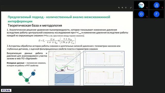 Технология определения пластового давления и возможности повышения добычи