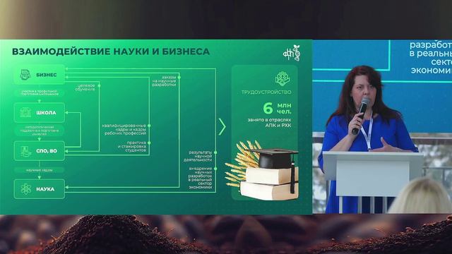 Агротерра 2