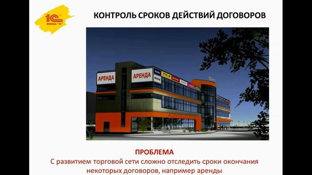 1С ГИС для управления продажами