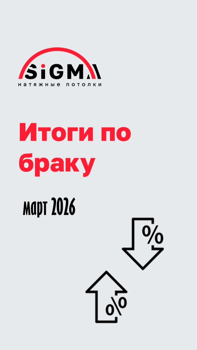 Итоги МАРТА по браку от нашего директора!